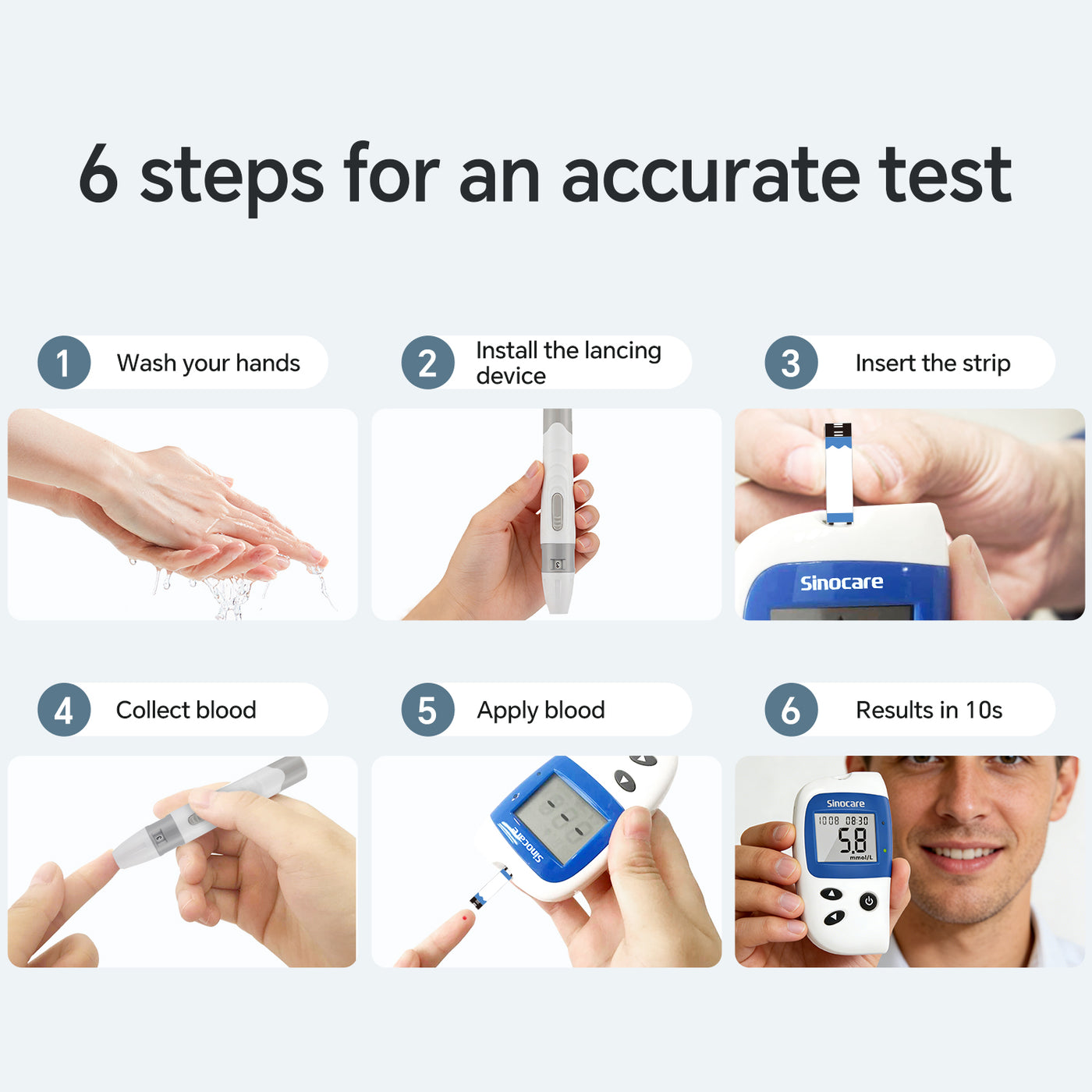 First User Guide