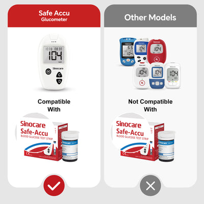 Sinocare Glucometer Blood Glucose Meter Kit | Safe Accu