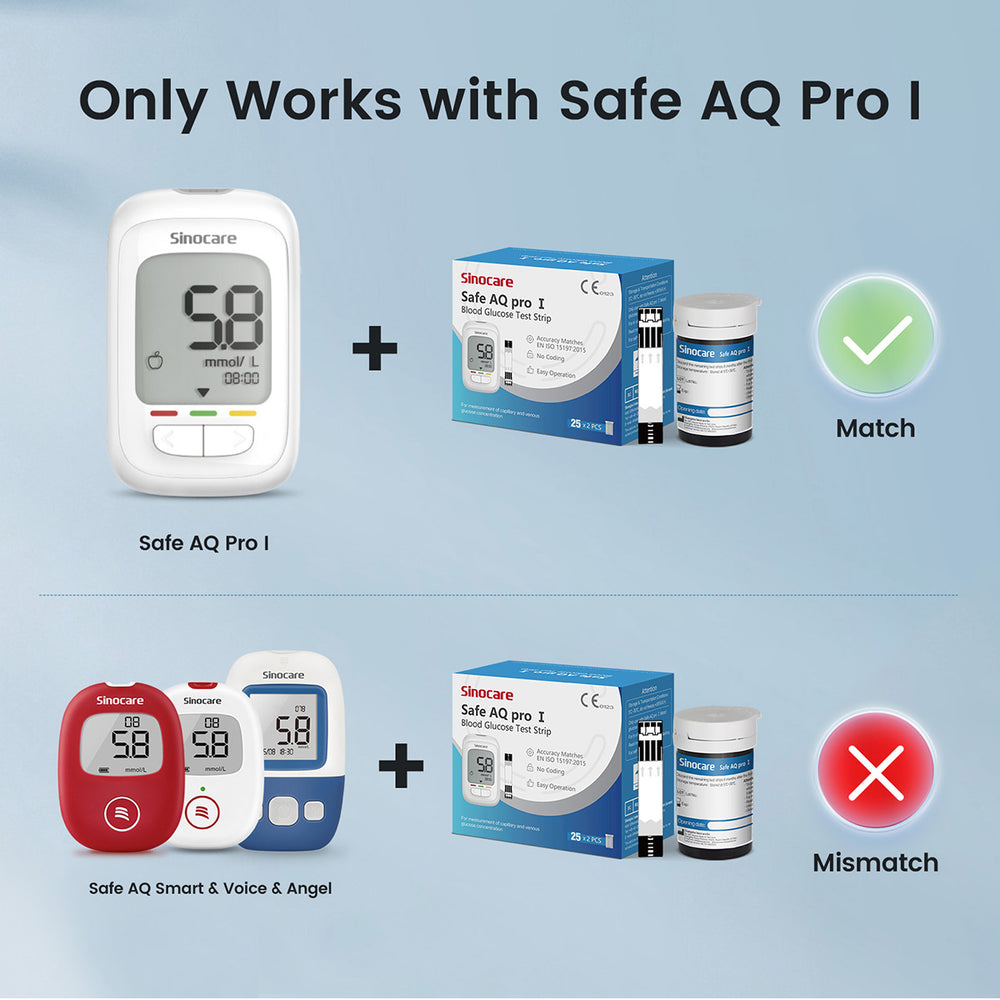 Sinocare Safe AQ Pro I Blood Glucose Meter Glucometer Kit