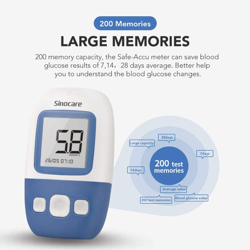 Sinocare | Caring for Love | Blood Glucose Monitor