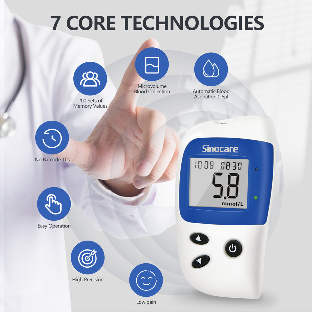 Sinocare-Caring for Love ‖ Sinocare glucometer Safe Accu2