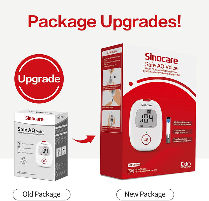 Sinocare-Caring for Love ‖ Sinocare Safe AQ Voice Blood Glucose Meter